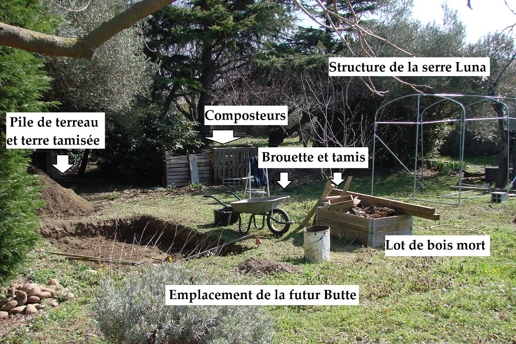 Création d'une butte en permaculture au Jardin du Loucastarelet - Les ...